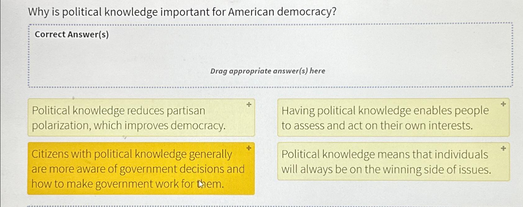 Solved Why is political knowledge important for American | Chegg.com
