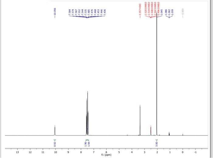 Solved please help compare these two nmr's for | Chegg.com