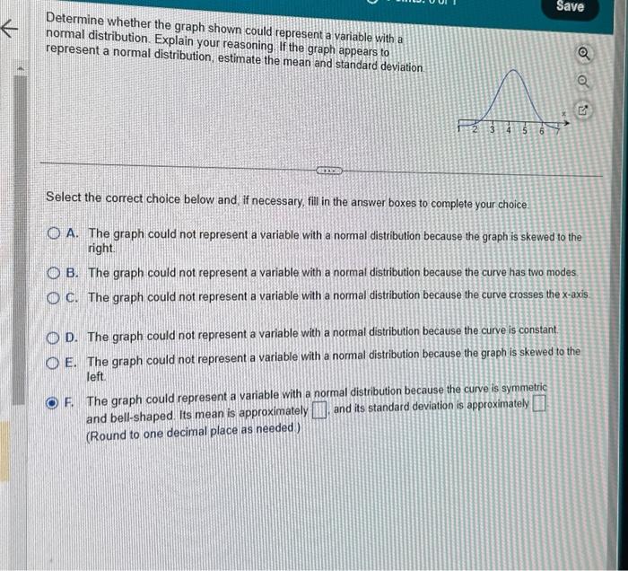 Solved Determine whether the graph shown could represent a | Chegg.com