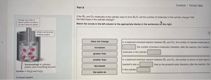 Solved If the H2 and O2 molecules in the cylinder react to | Chegg.com