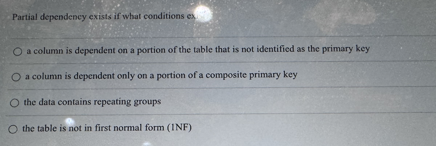 Solved Partial dependency exists if what conditions exa | Chegg.com