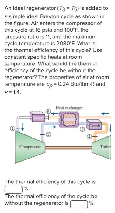 Solved An ideal regenerator (T3=T5) is added to a simple | Chegg.com