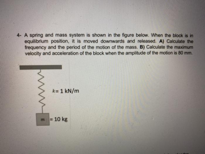 Solved 4. A spring and mass system is shown in the figure | Chegg.com