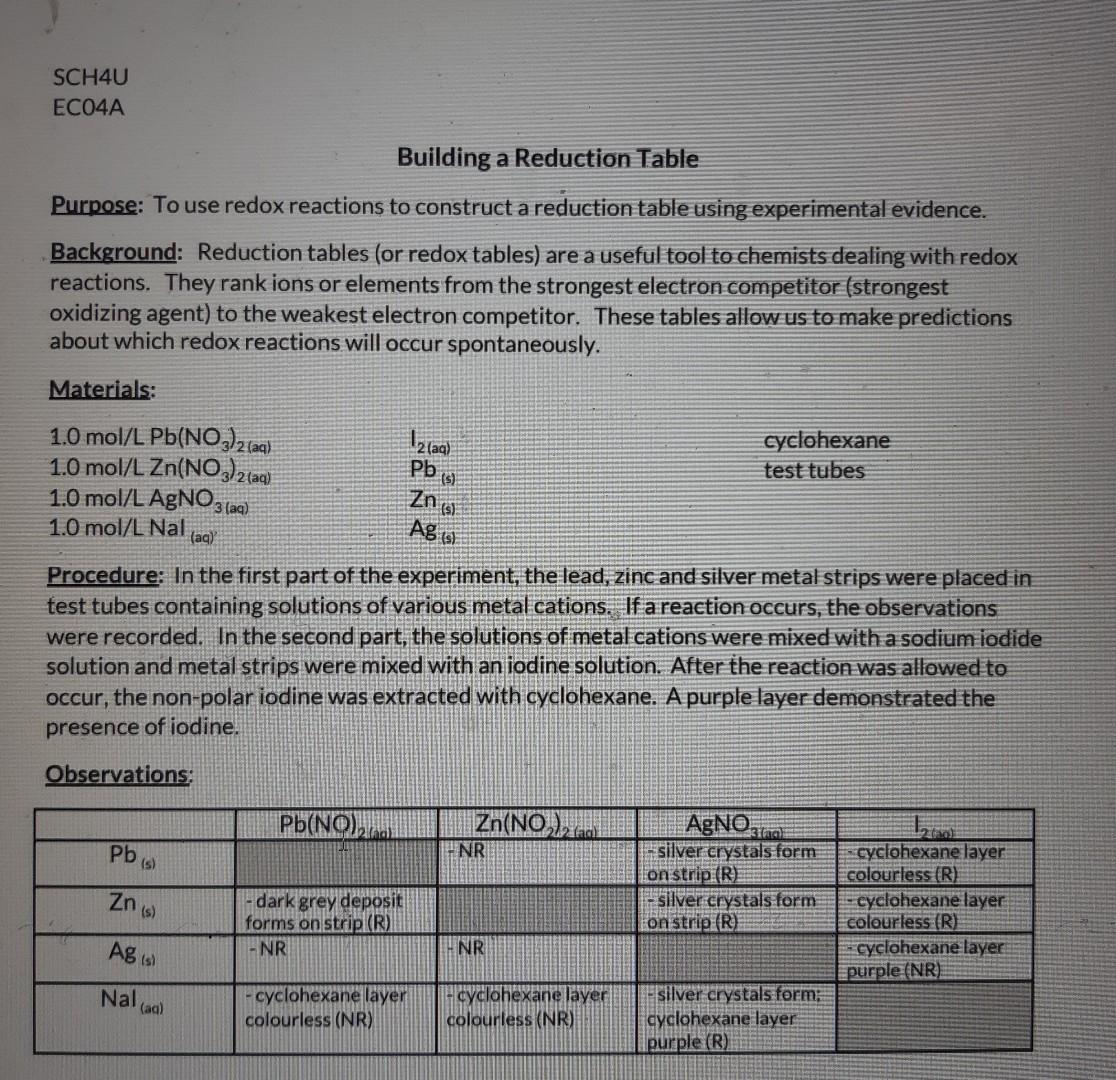Solved SCH4U ECO4A Building a Reduction Table Purpose: To | Chegg.com