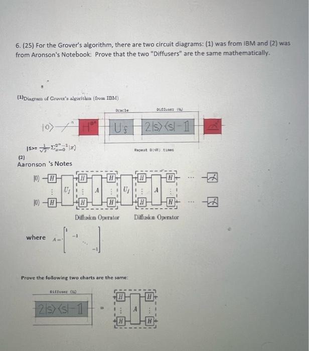 Solved 6. (25) For the Grover's algorithm, there are two | Chegg.com