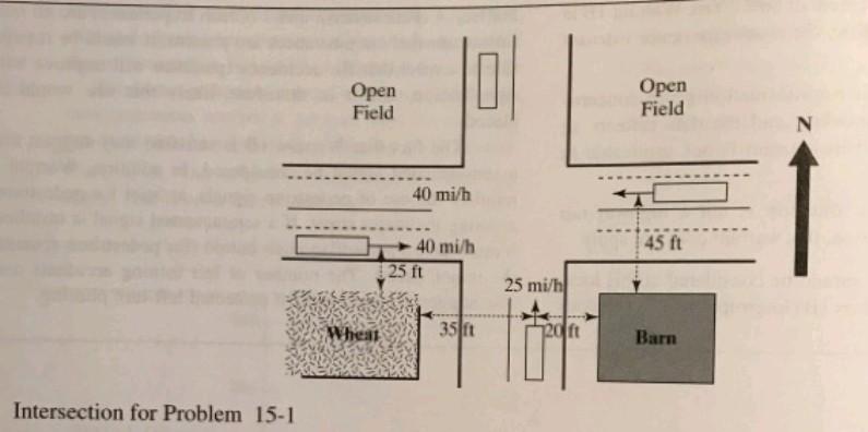 Solved 15-1. Consider the rural intersection shown on page | Chegg.com