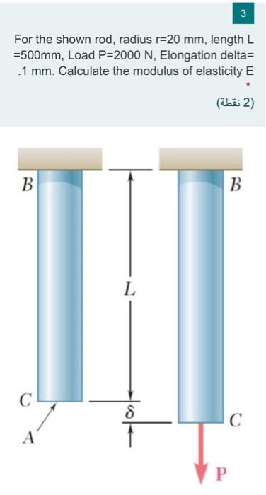 Solved For the shown rod, radius r=20 mm, length L =500mm, | Chegg.com