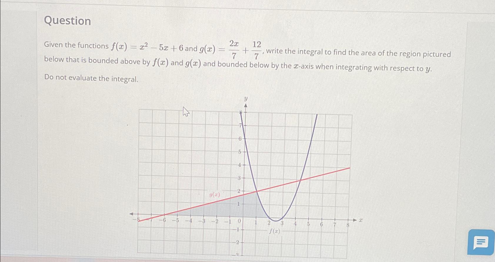 Solved QuestionGiven the functions f(x)=x2-5x+6 ﻿and | Chegg.com
