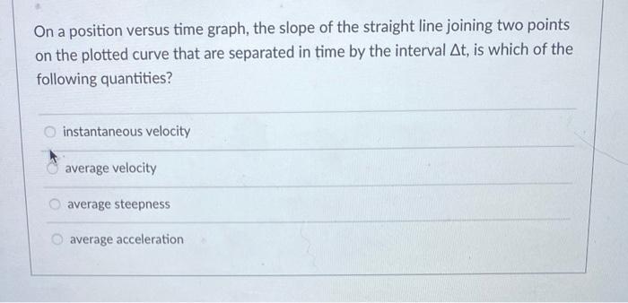 On a position versus time graph, the slope of the | Chegg.com