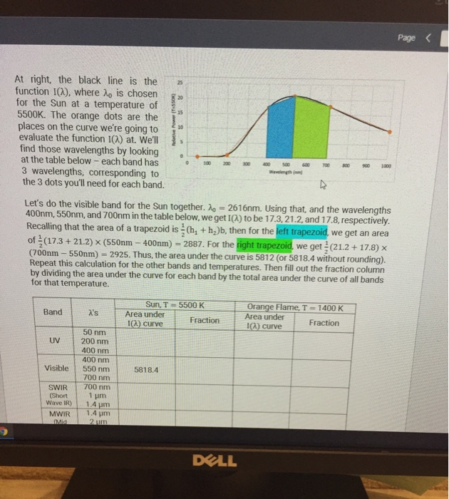 Solved Problem 6: Blackbody Spectrum In this problem, we're | Chegg.com
