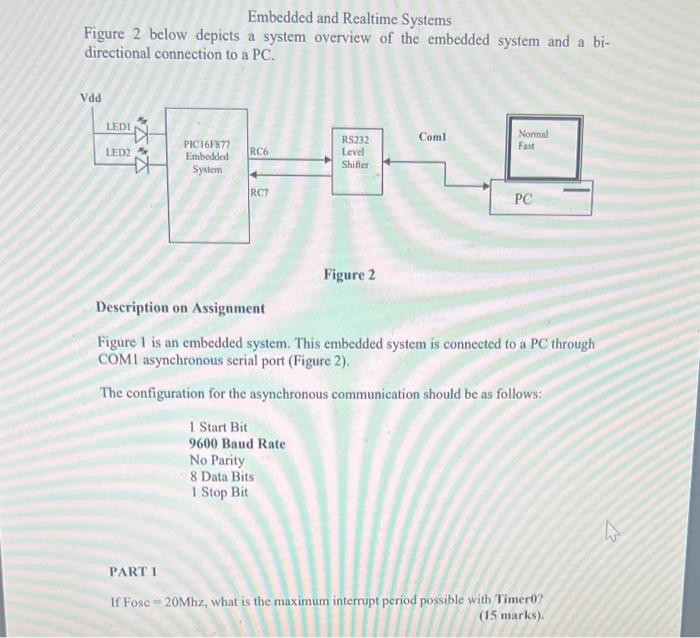 Solved Figure I below depicts a basic configuration of an | Chegg.com