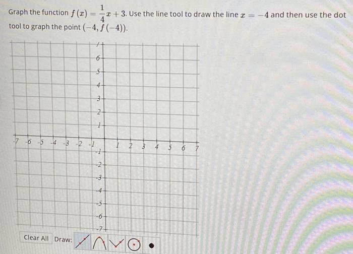 Solved 1 Graph the function f(x) ==+3. Use the line tool to | Chegg.com