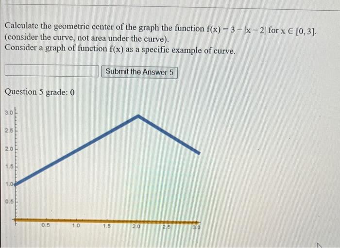 Solved Calculate the geometric center of the graph the | Chegg.com