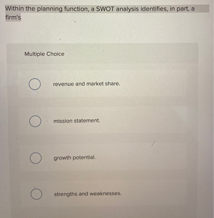 Solved Within the planning function, a SWOT analysis | Chegg.com