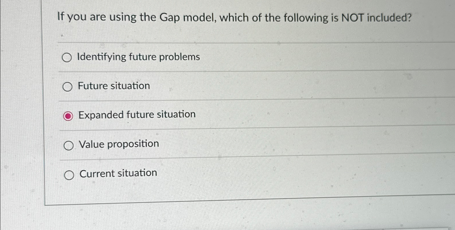 Solved If you are using the Gap model, which of the | Chegg.com