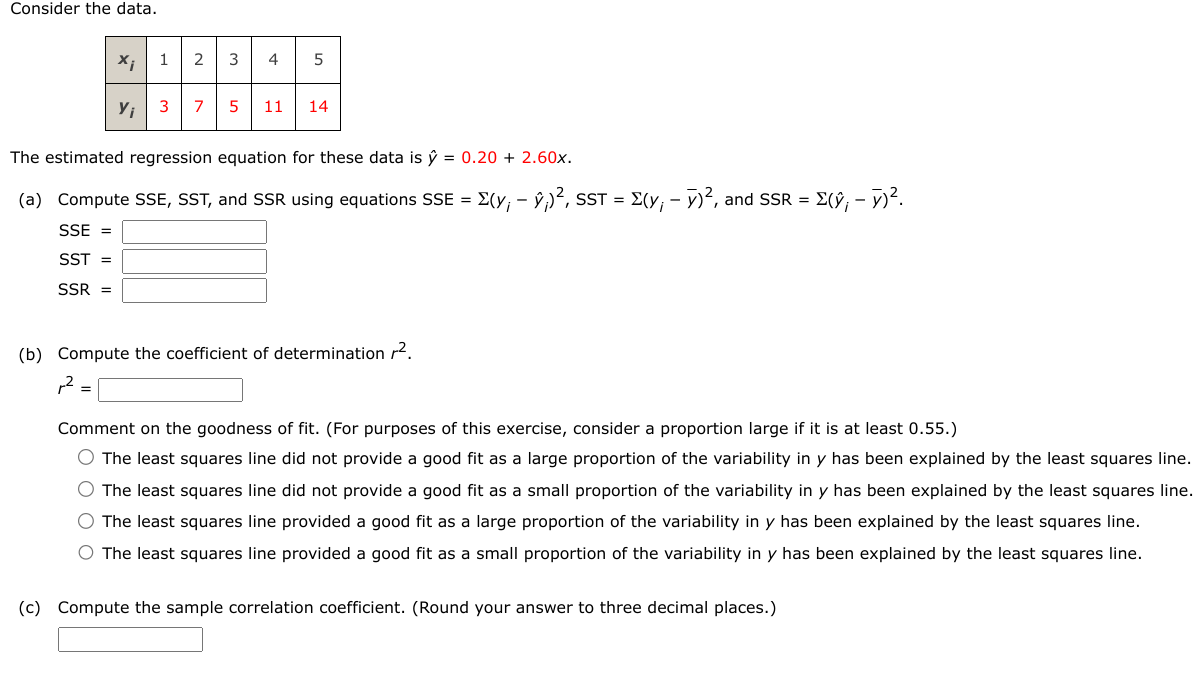 Solved Consider the data.The estimated regression equation | Chegg.com