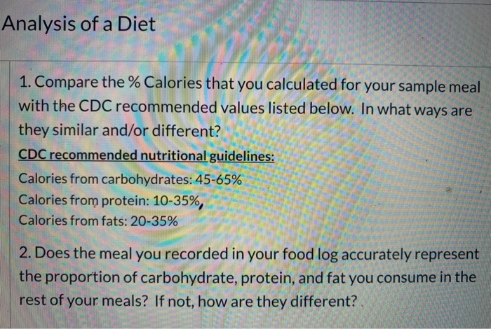 Analysis of a Diet 1. Compare the % Calories that you | Chegg.com