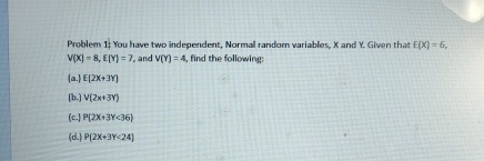 Solved Problem 1: You have two independent, Normal random | Chegg.com