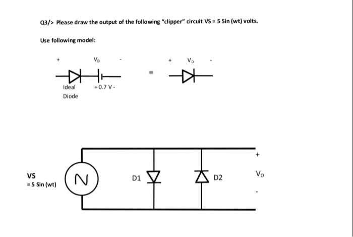 Solved Q3/> Please draw the output of the following | Chegg.com