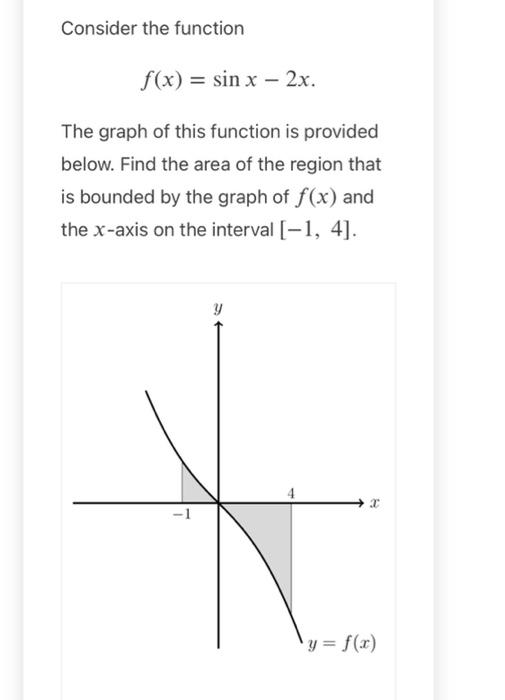 Solved Consider the function f(x)=sinx−2x The graph of this | Chegg.com