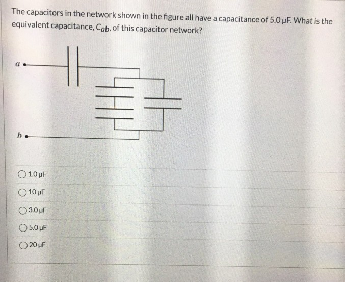Solved The capacitors in the network shown in the figure all | Chegg.com