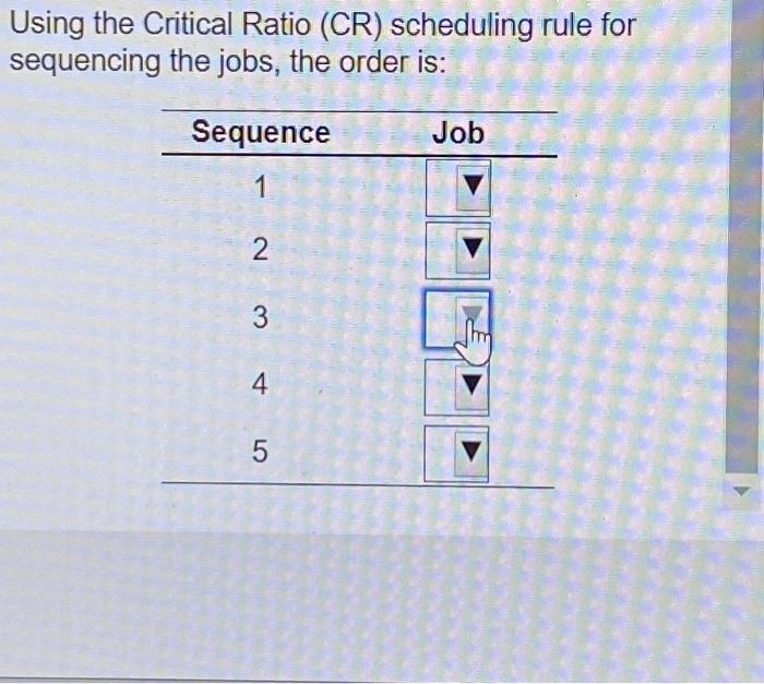 Solved Calculate the Critical Ratios (CR): (Enter all | Chegg.com