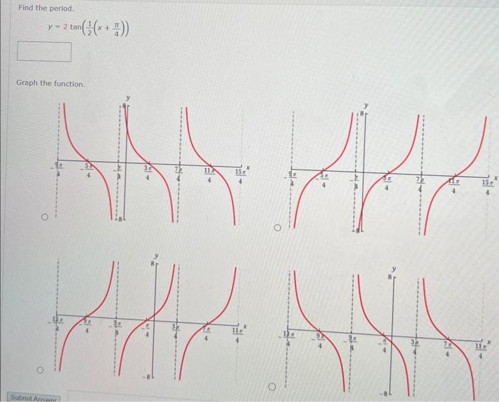 Solved Find the period. y=2tan(21(x+4π)) Graph the function. | Chegg.com