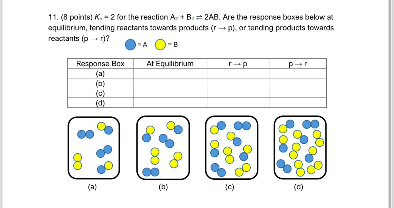 Solved (8 ﻿points) Kc=2 ﻿for the reaction A2+B2⇌2AB. ﻿Are | Chegg.com