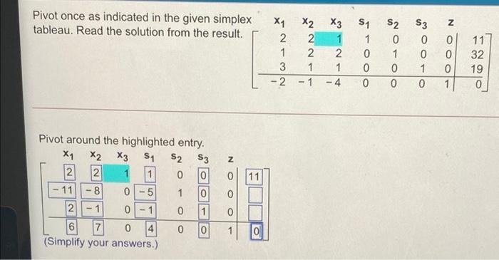 Solved Pivot once as indicated in the given simplex tableau. | Chegg.com