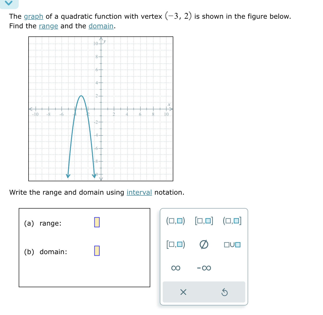 Solved The graph of a quadratic function with vertex (-3,2) | Chegg.com