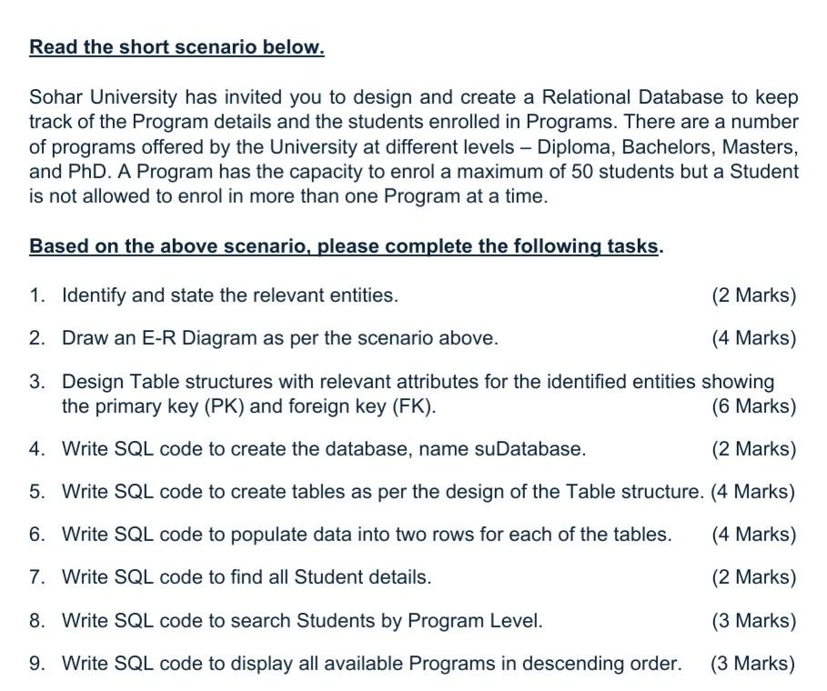 Solved Read the short scenario below. Sohar University has | Chegg.com