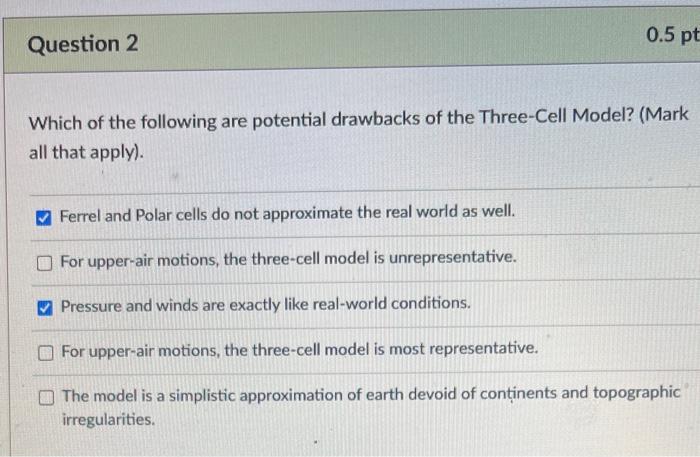 Solved Which of the following are potential drawbacks of the | Chegg.com
