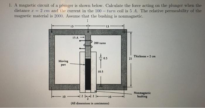Solved 1. A magnetic circuit of a plunger is shown below. | Chegg.com