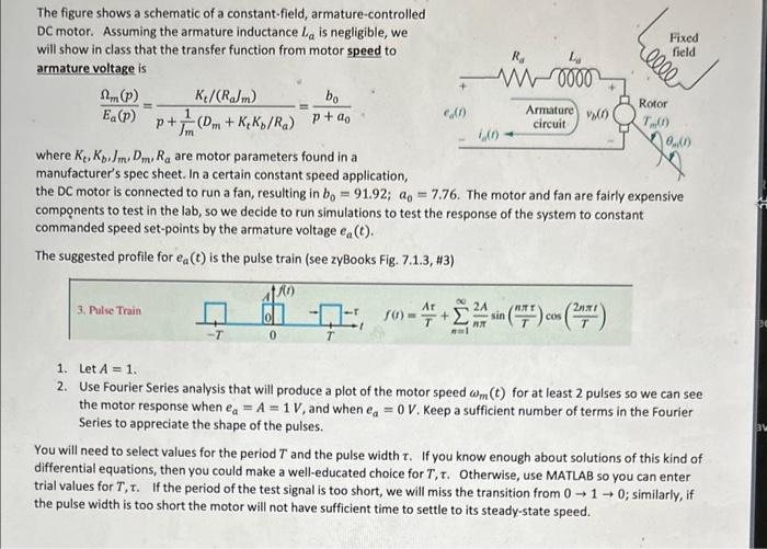 Solved The figure shows a schematic of a constant-field, | Chegg.com