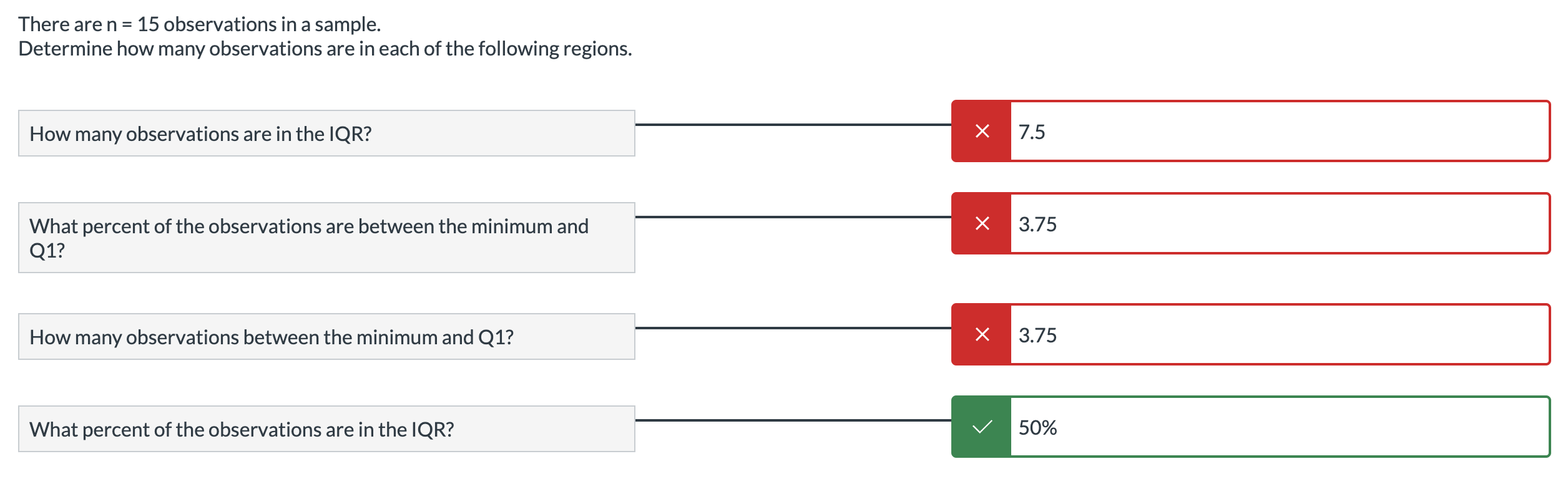Solved There are n=15 ﻿observations in a sample.Determine | Chegg.com
