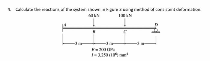 Solved 4. Calculate the reactions of the system shown in | Chegg.com