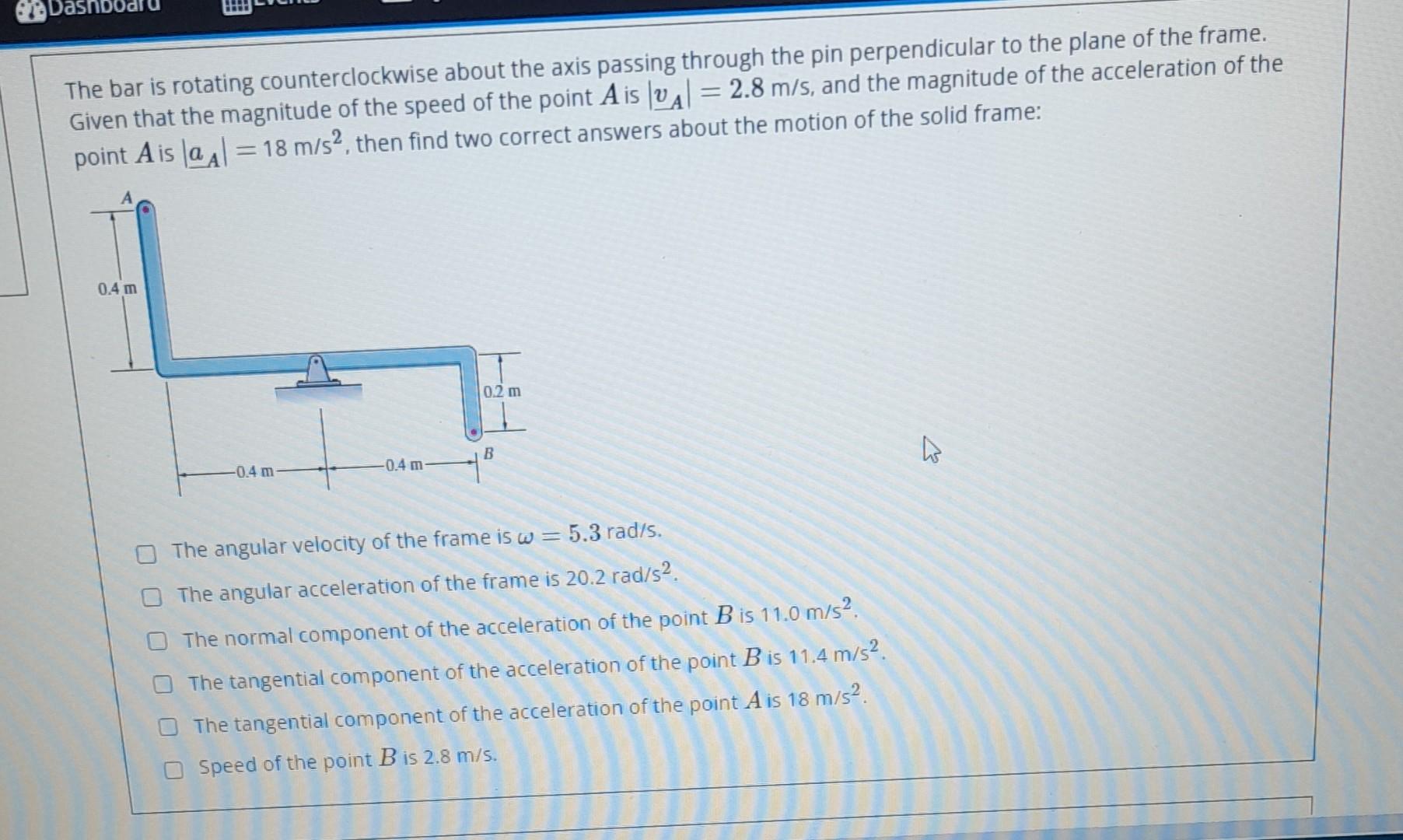 Solved The bar is rotating counterclockwise about the axis | Chegg.com