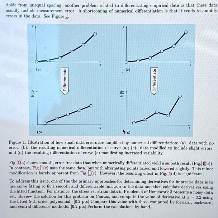 Solved Aside from unequal spacing, another problem related | Chegg.com