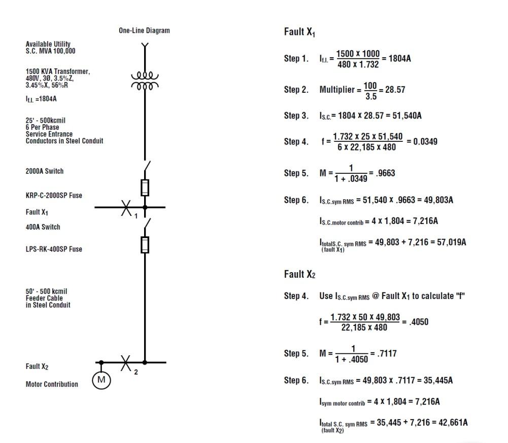 Use the point-to-point method to calculate the short | Chegg.com