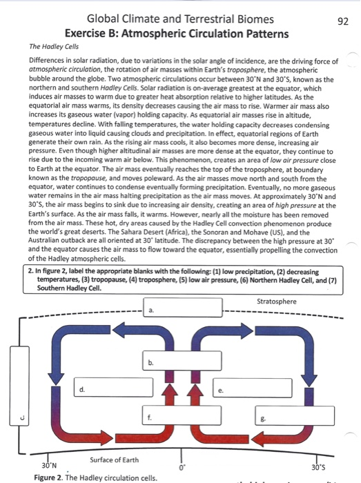 Solved Global Climate and Terrestrial Biomes 92 Exercise B: | Chegg.com