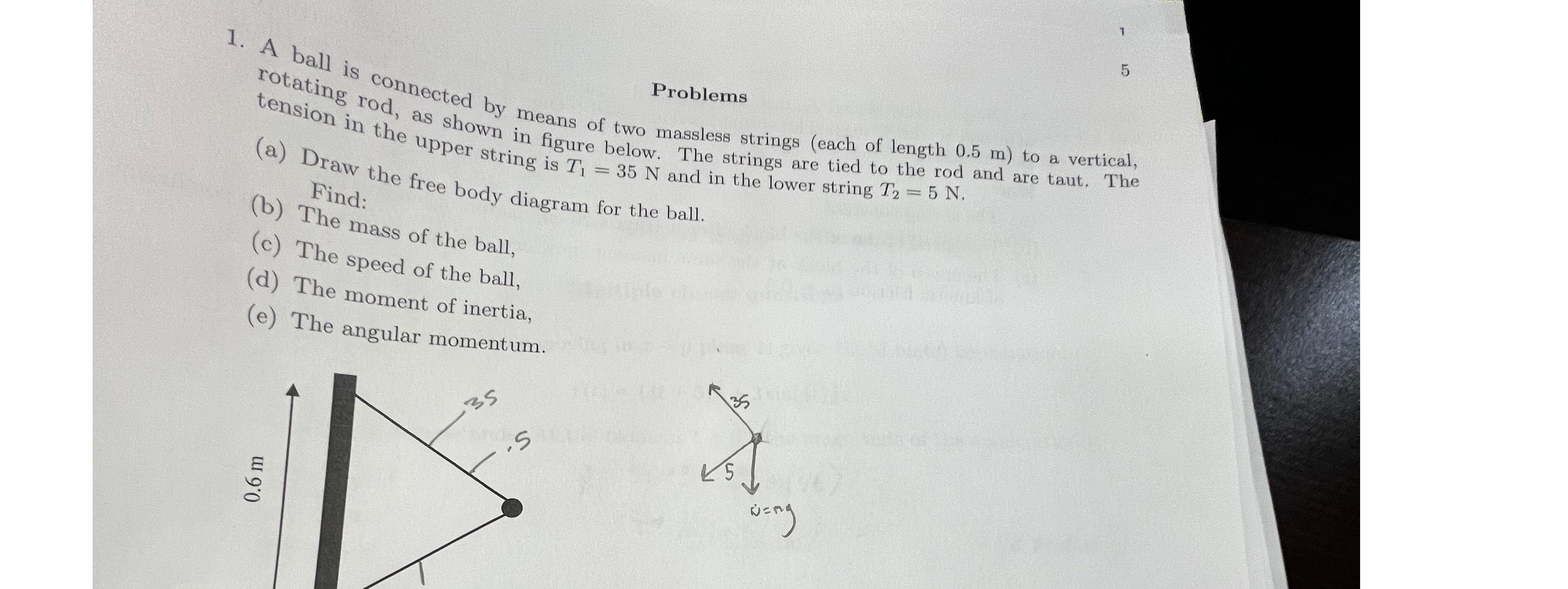 Solved Problems rotating rod, as shown in figure below. The | Chegg.com