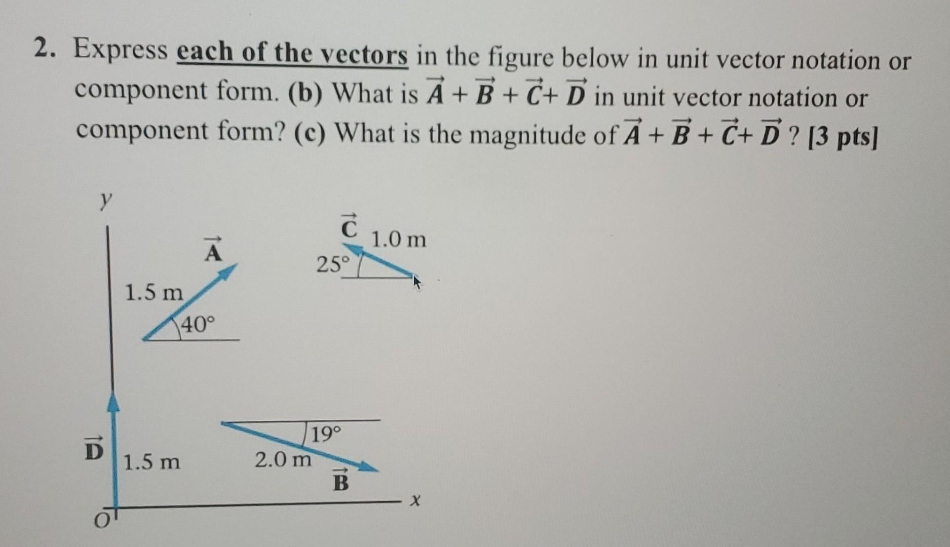 Solved 2. Express each of the vectors in the figure below in | Chegg.com