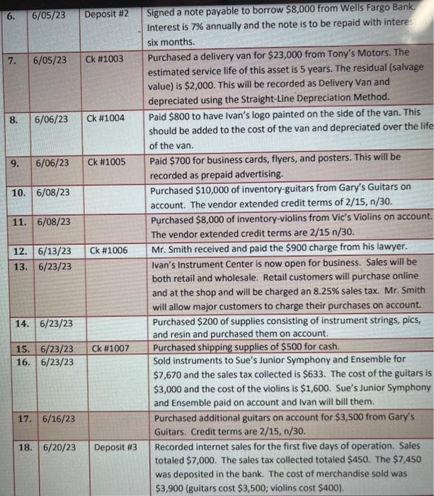 Solved can you please write the journal entries for the | Chegg.com