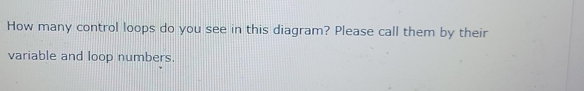 Solved How many control loops do you see in this diagram? | Chegg.com