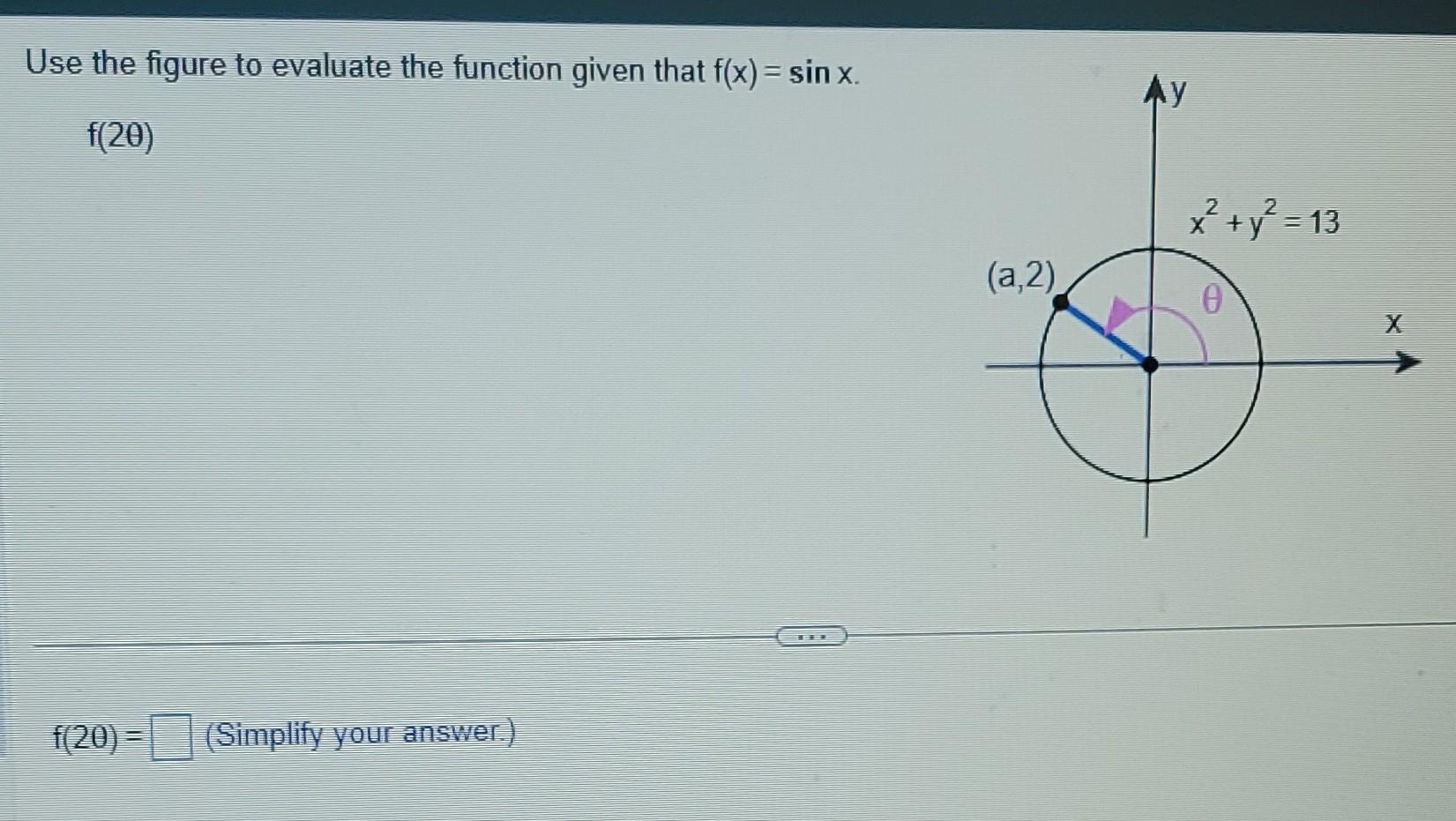 Solved Use the figure to evaluate the function given that | Chegg.com