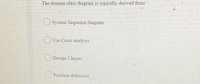 Solved The domain class diagram is typically derived from | Chegg.com