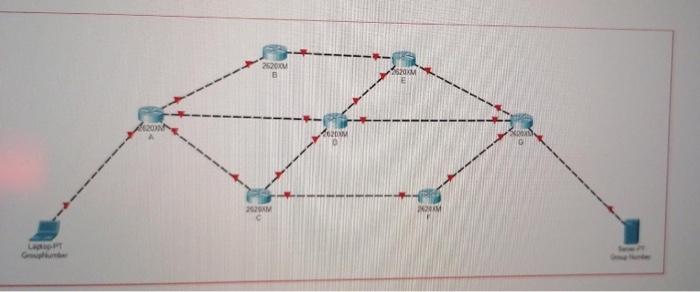 2620M IN ASSE SEN Apply all the required settings | Chegg.com