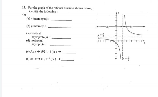 Solved 13. For the graph of the rational function shown | Chegg.com