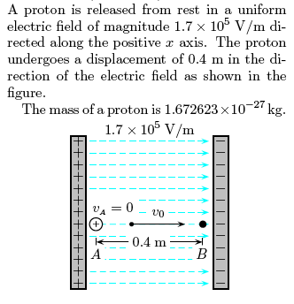 Solved A proton is released from rest in a uniform electric | Chegg.com