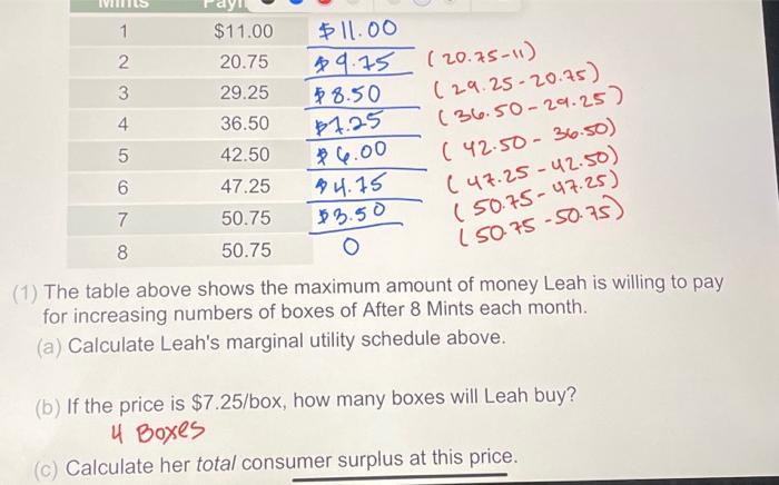 Solved Part C of the question only | Chegg.com